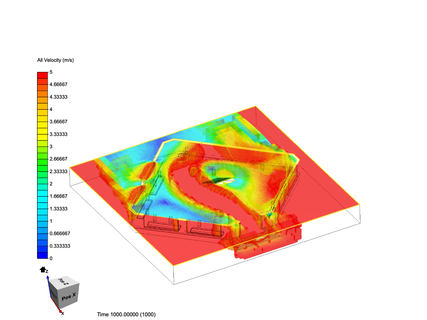Department Store Model by wsuh | SimScale