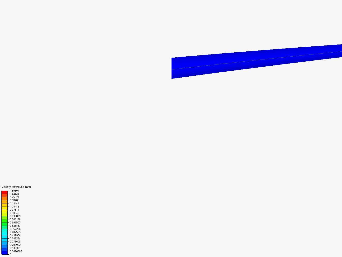 Tutorial: Compressible Flow Around a Wing - Copy by wtrenholm | SimScale