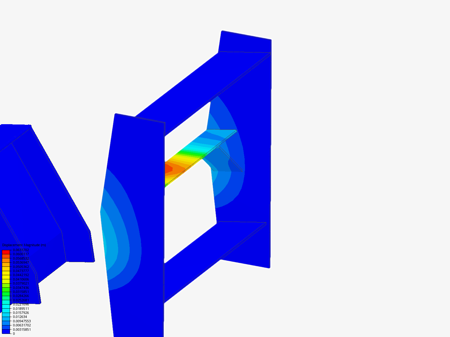 support by wyliedonich | SimScale