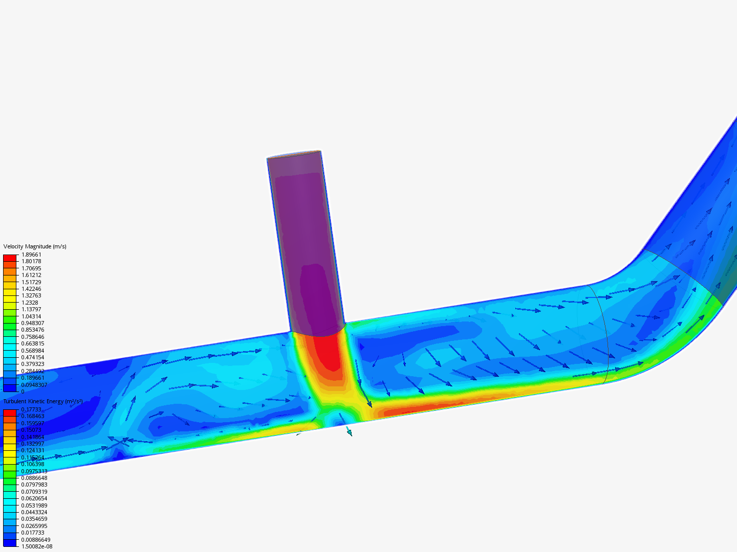Tutorial 2: Pipe junction flow by wzimik | SimScale