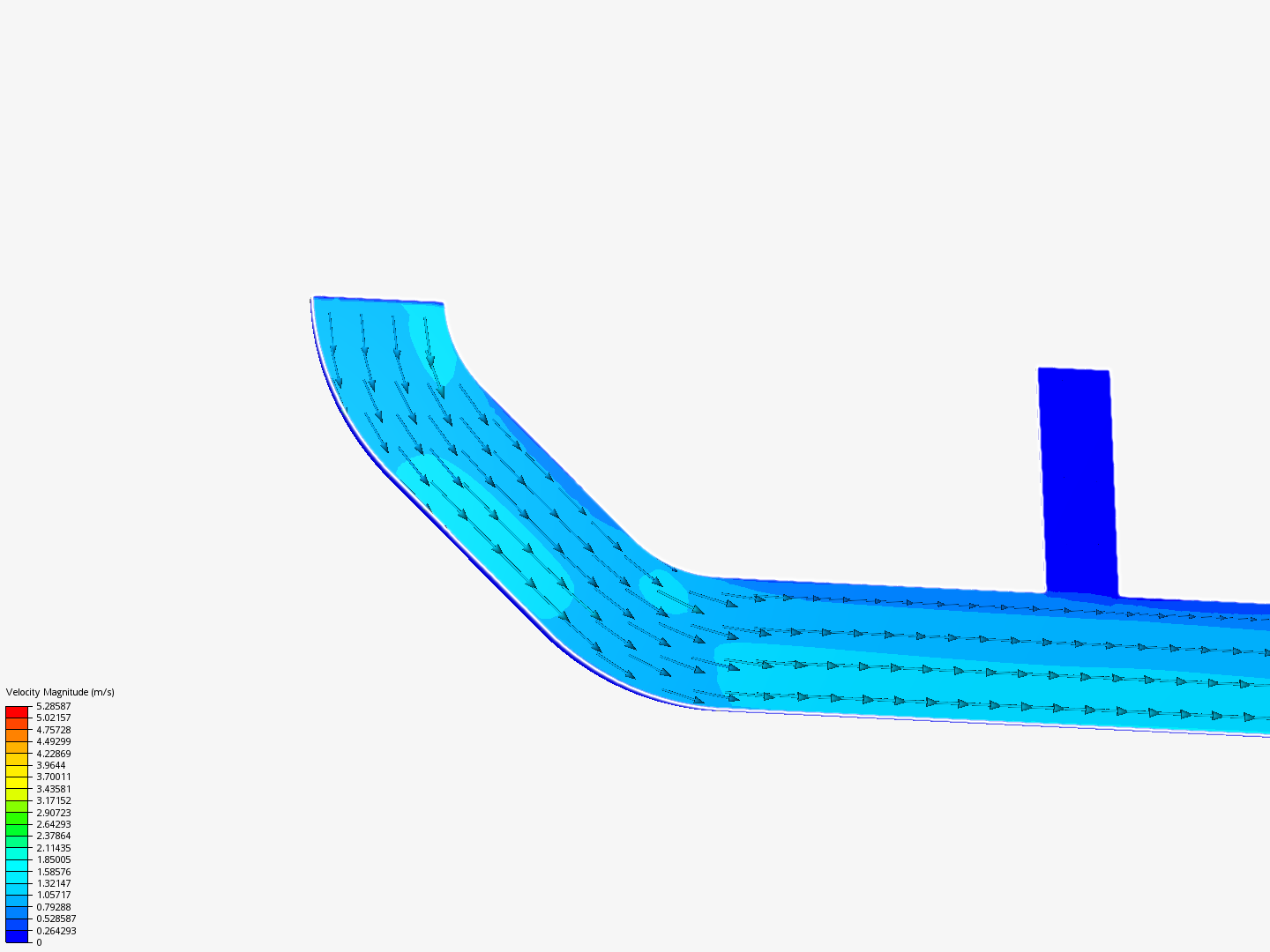 Tutorial 2: Pipe junction flow by wziyad | SimScale
