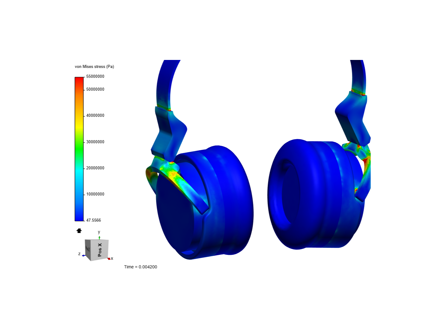 xdev on SimScale | SimScale | Page 1