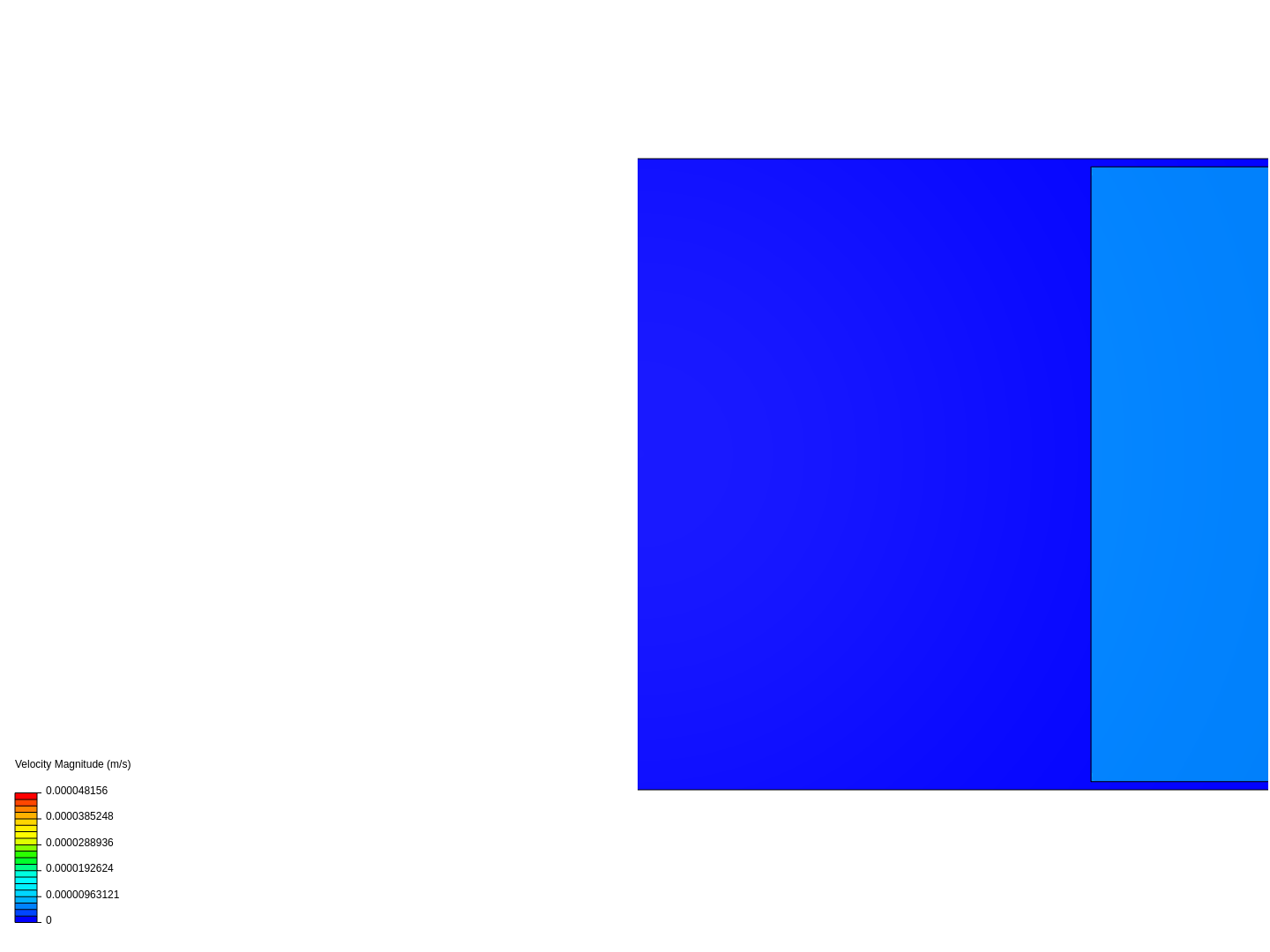 Coanda air diffuser by xpetit | SimScale