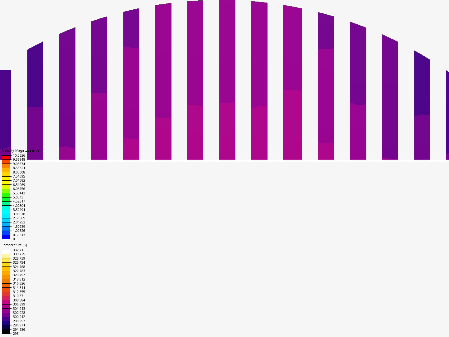 Model_2 by xtan | SimScale