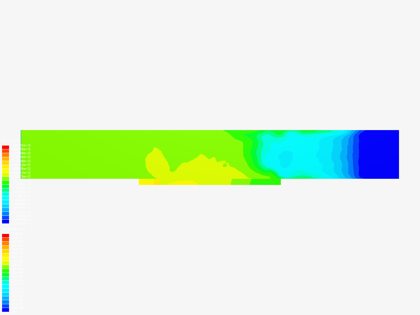 Model_2 - Copy by xtan | SimScale