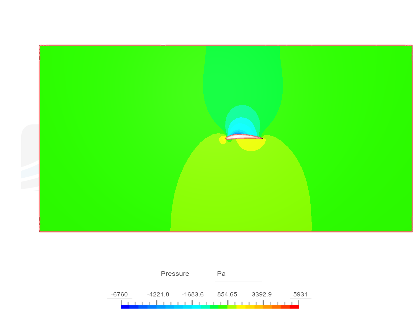 0angle by yabguu58 | SimScale
