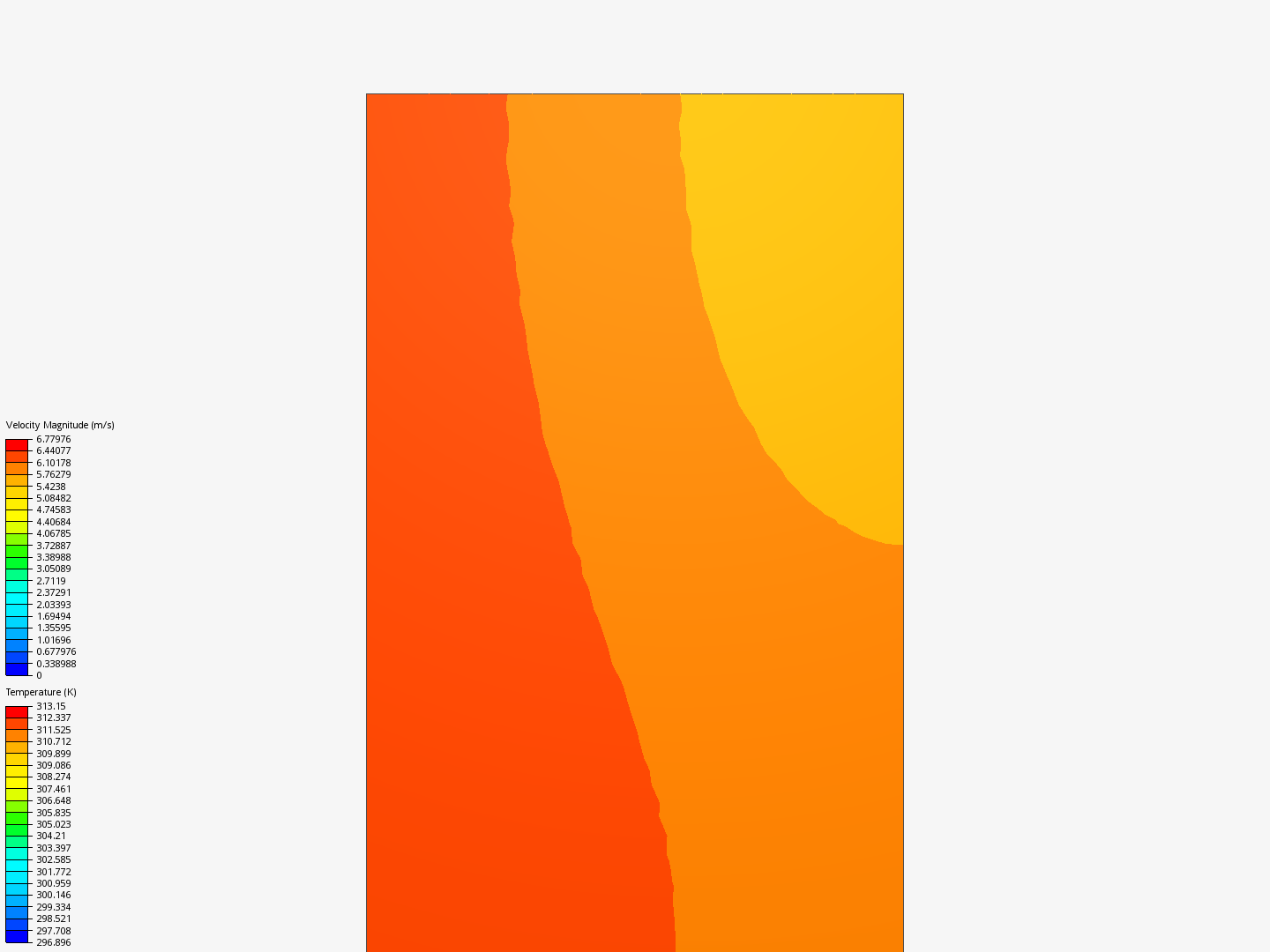 ETHE (Length Analysis-17) by yadav_hitesh12 | SimScale