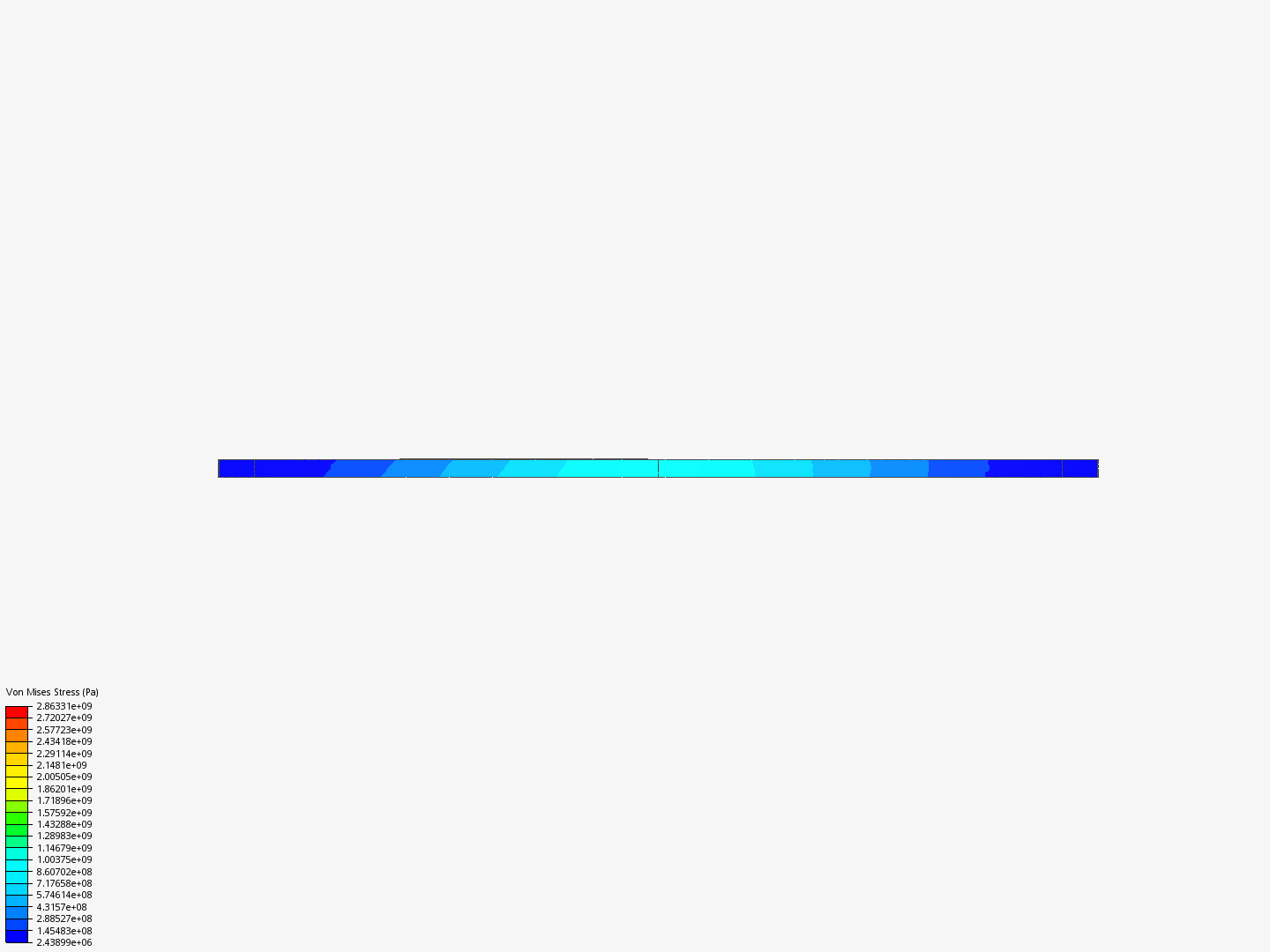 poutre encastré + posée by yaelmimoun | SimScale