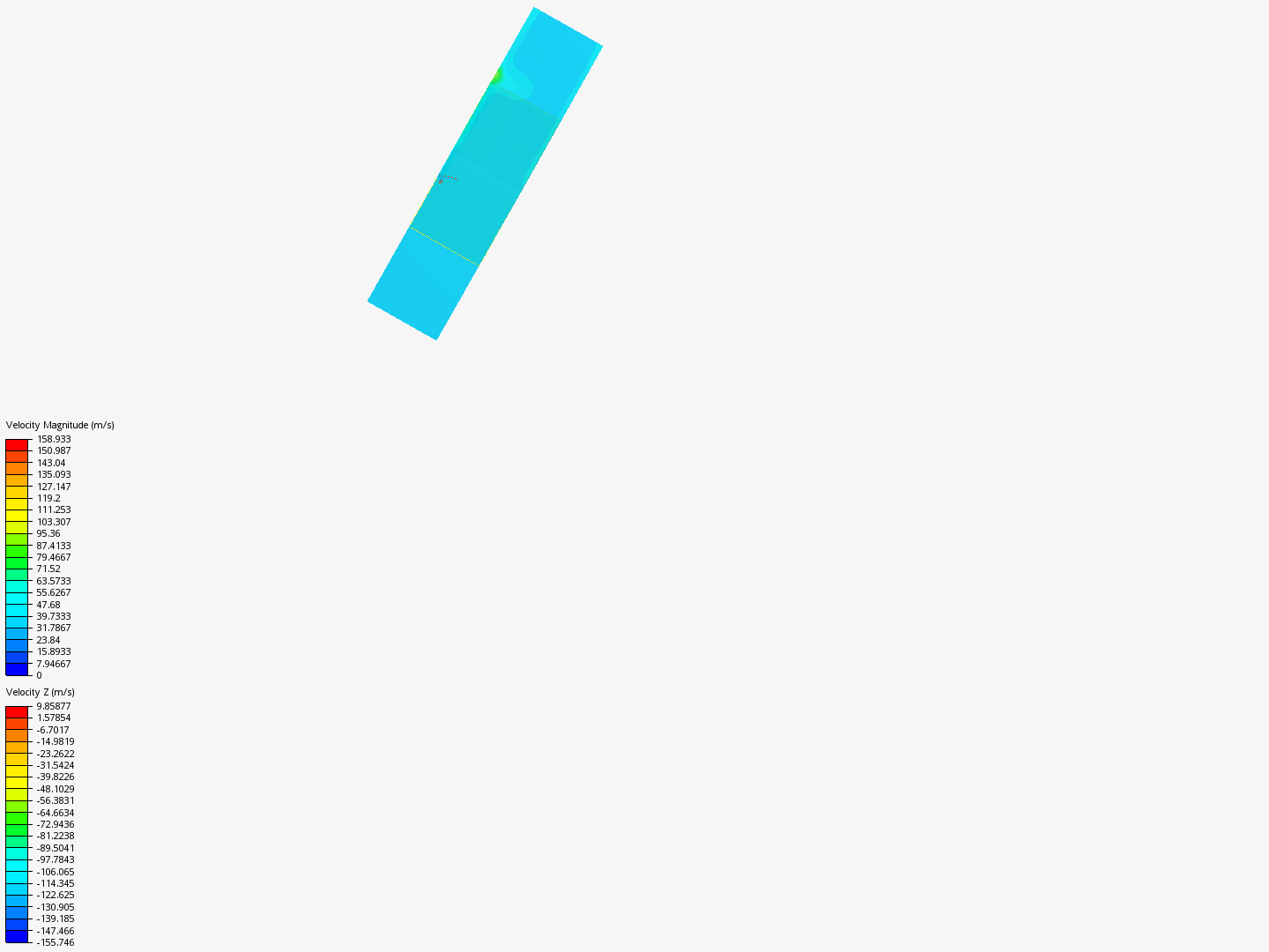 NUEL SIMSCALE by yahiii | SimScale