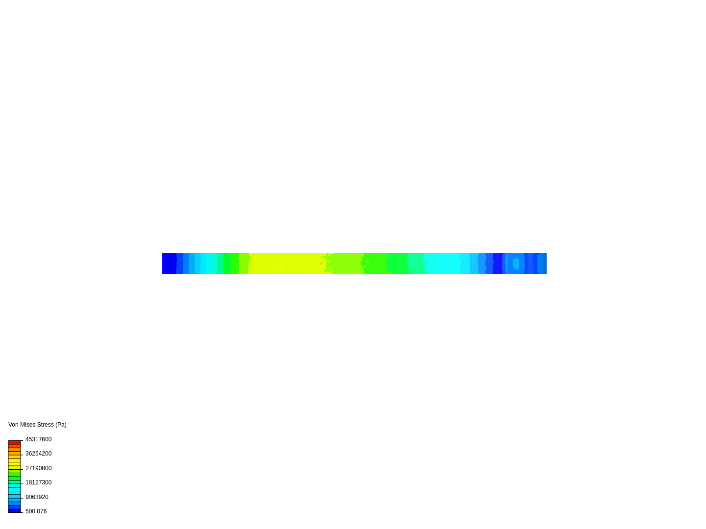 Finite Element Analysis By Yalcinberkay Simscale 5064