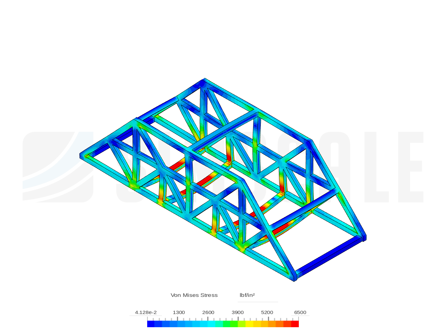 Bridge ( - Copy by yaouni | SimScale