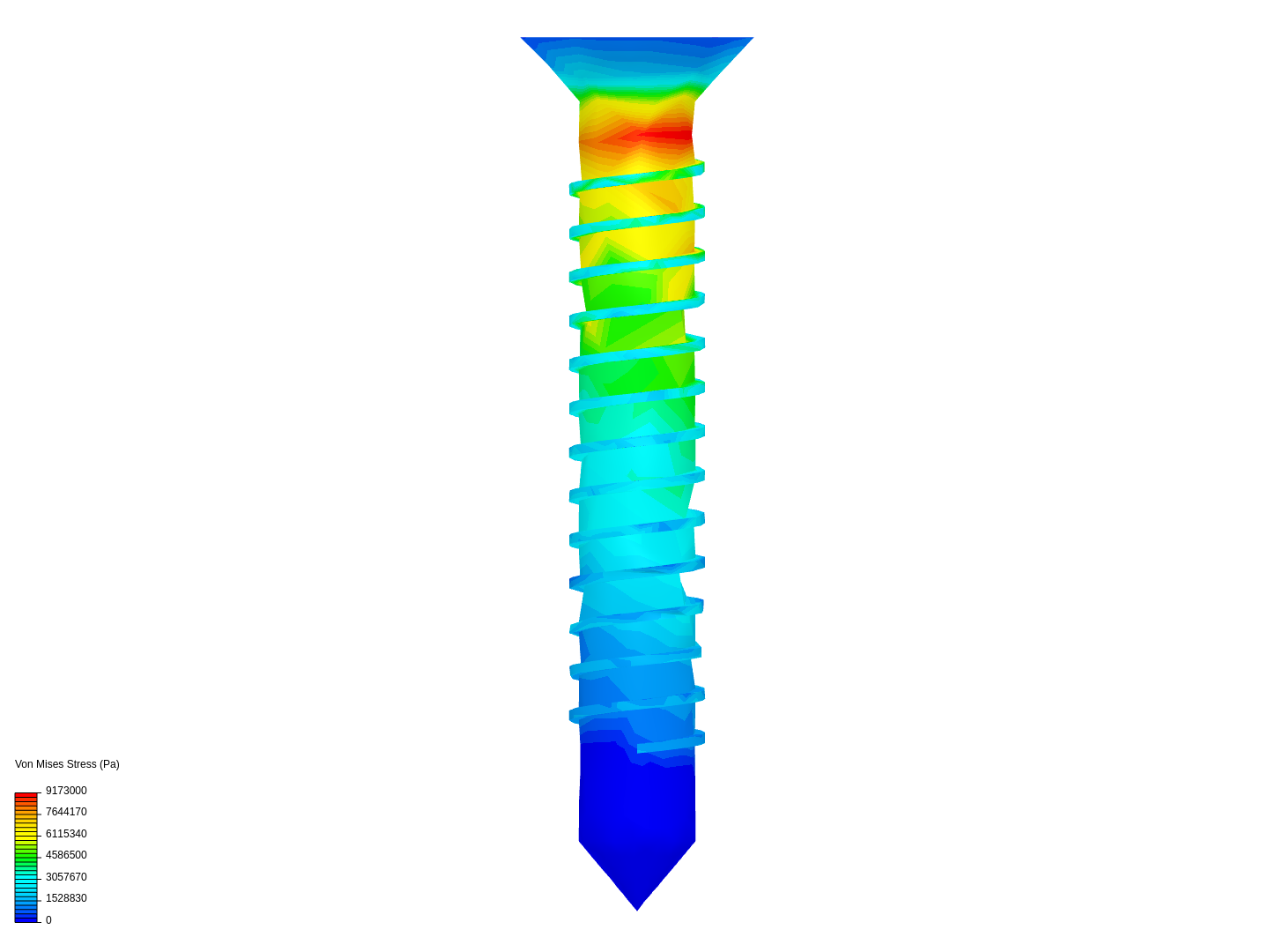 screw analysis 2 by yari | SimScale
