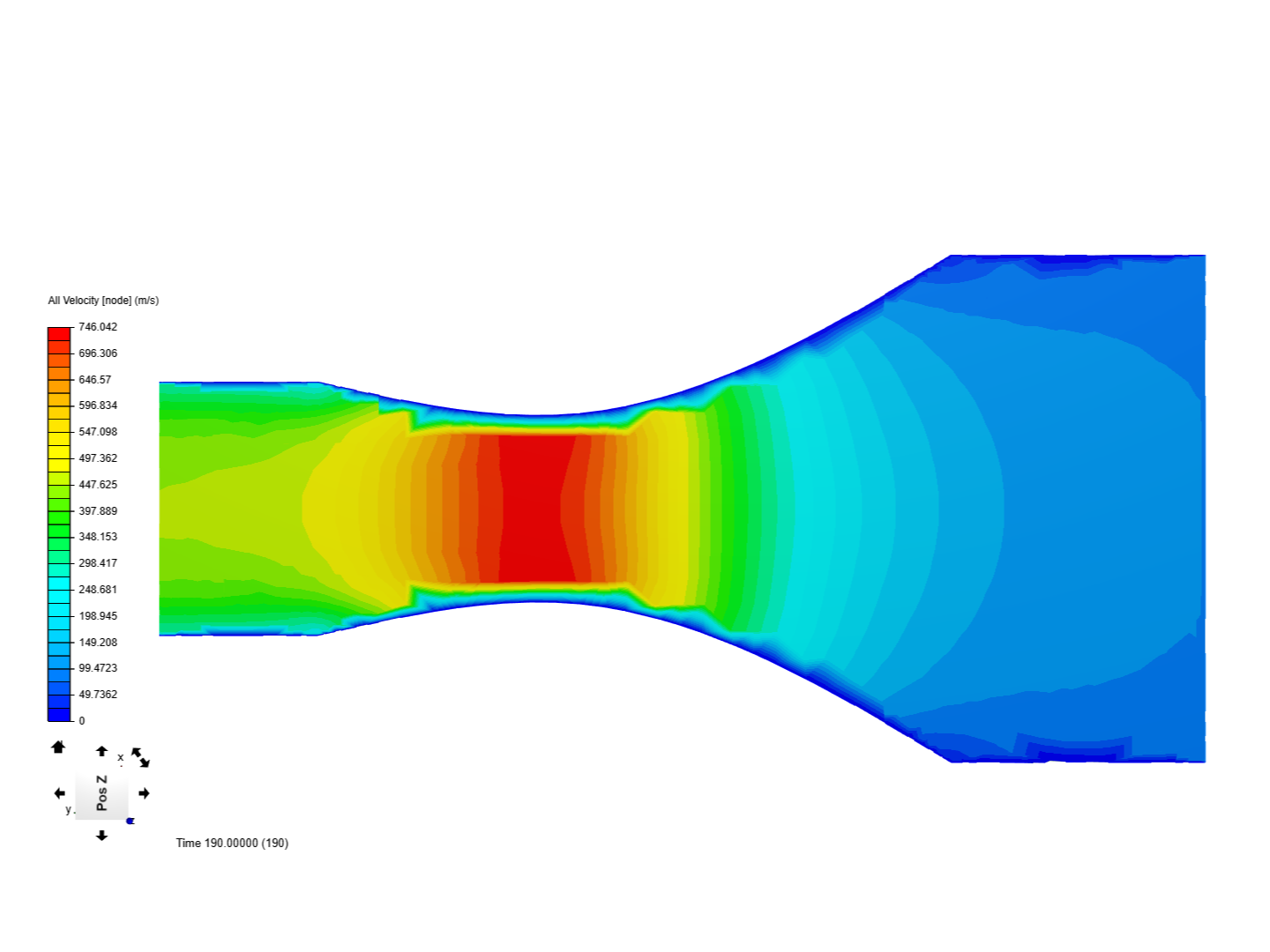 yashalailaali on SimScale | SimScale | Page 1