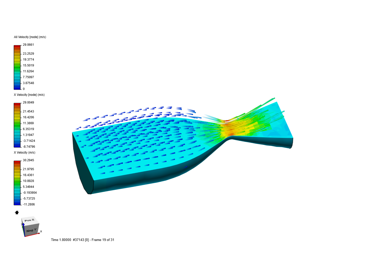 yashalailaali on SimScale | SimScale | Page 1