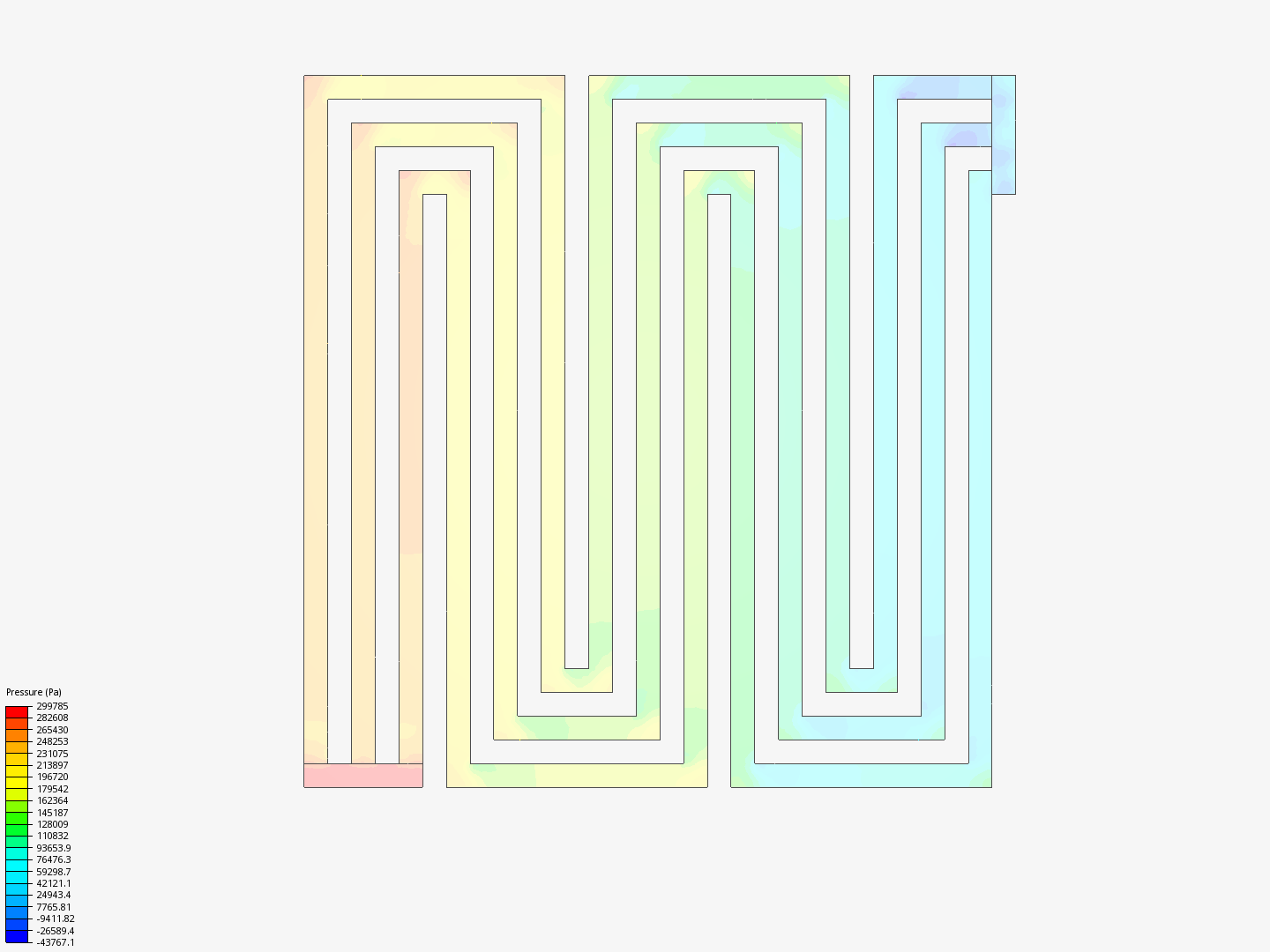 w1t1mm by yasinakin | SimScale