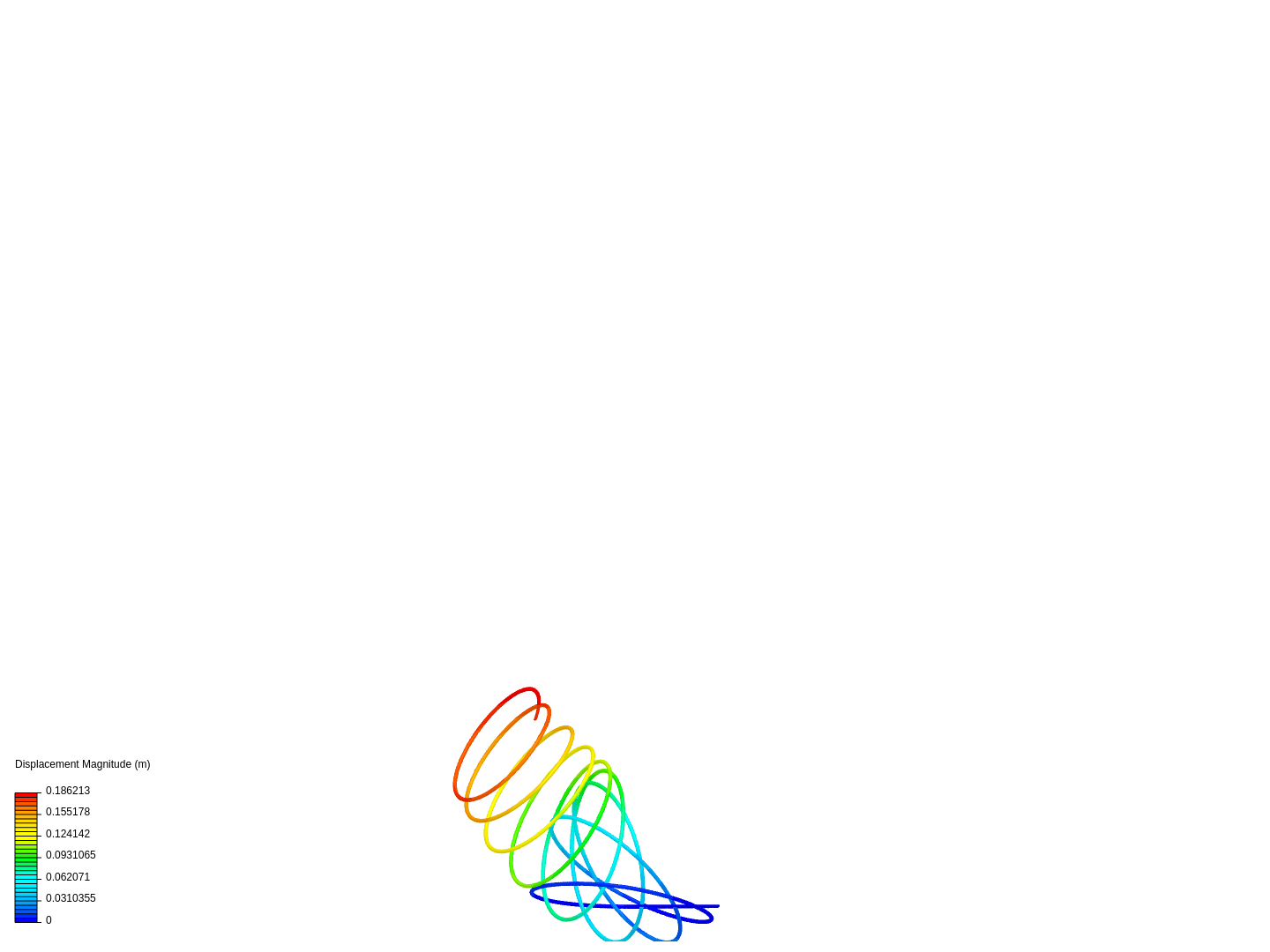 spring by ybourlhonne | SimScale