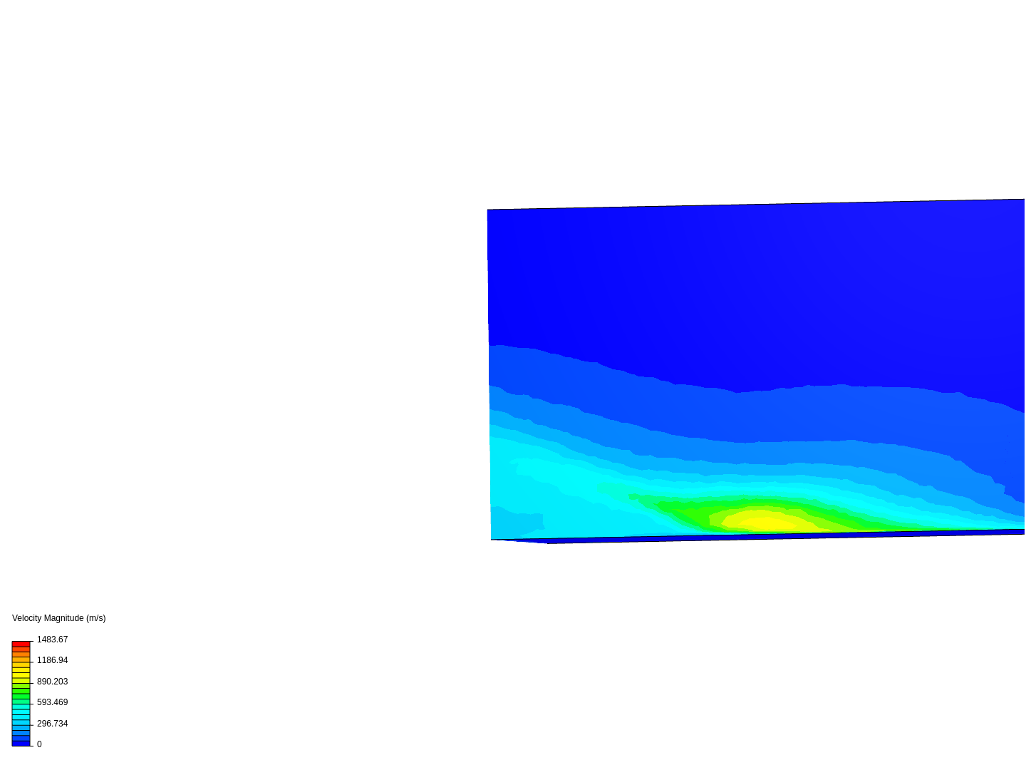 Ahmed Body Simulation by ychoudhary | SimScale