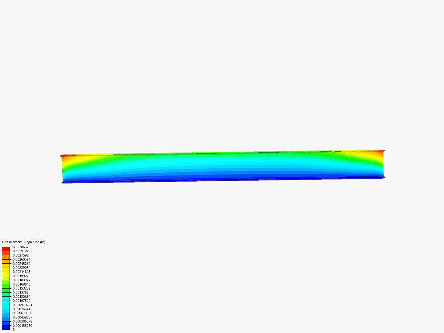 i-beam by yellow360 | SimScale