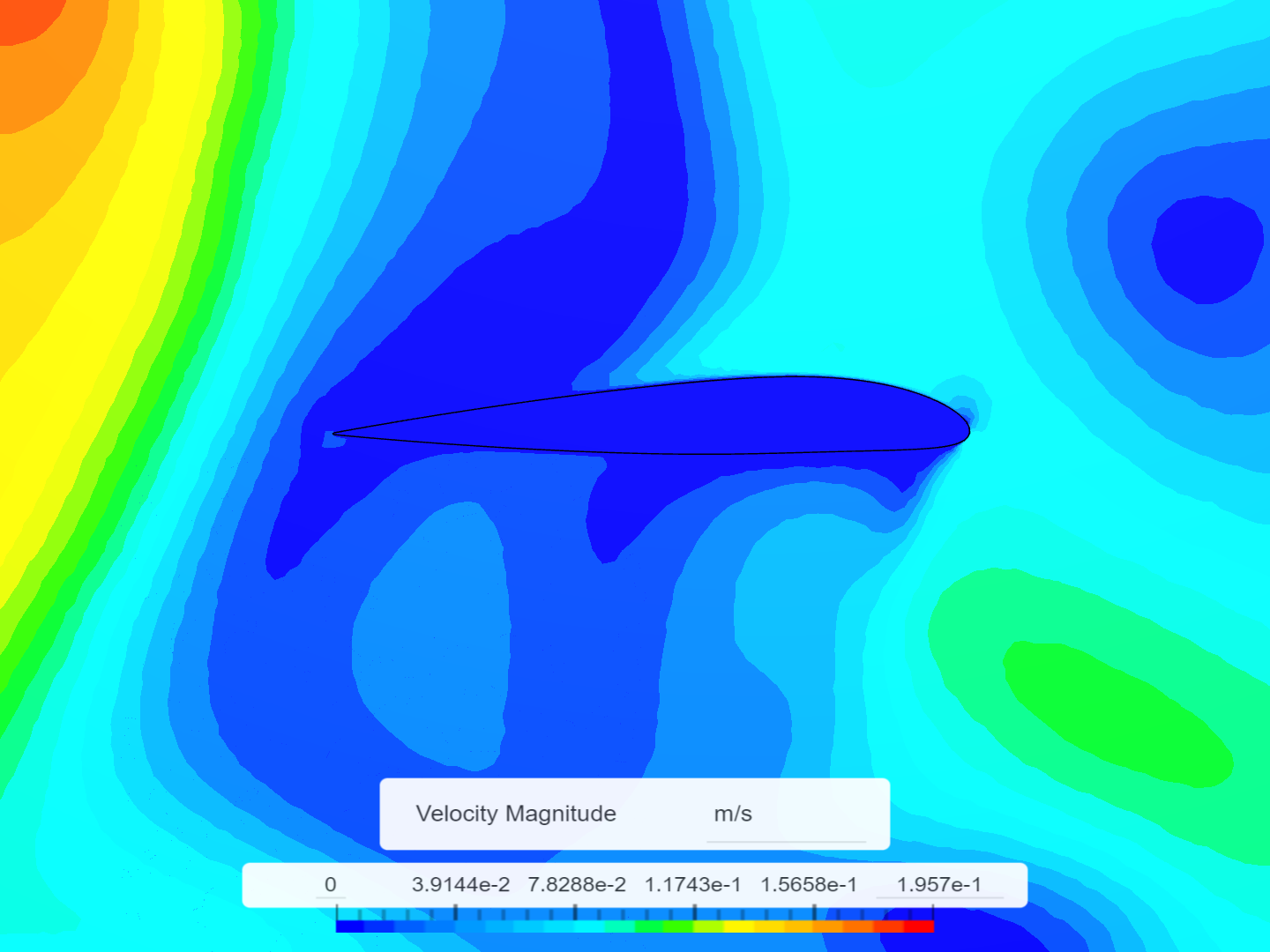 AeroProject by yemrecck | SimScale