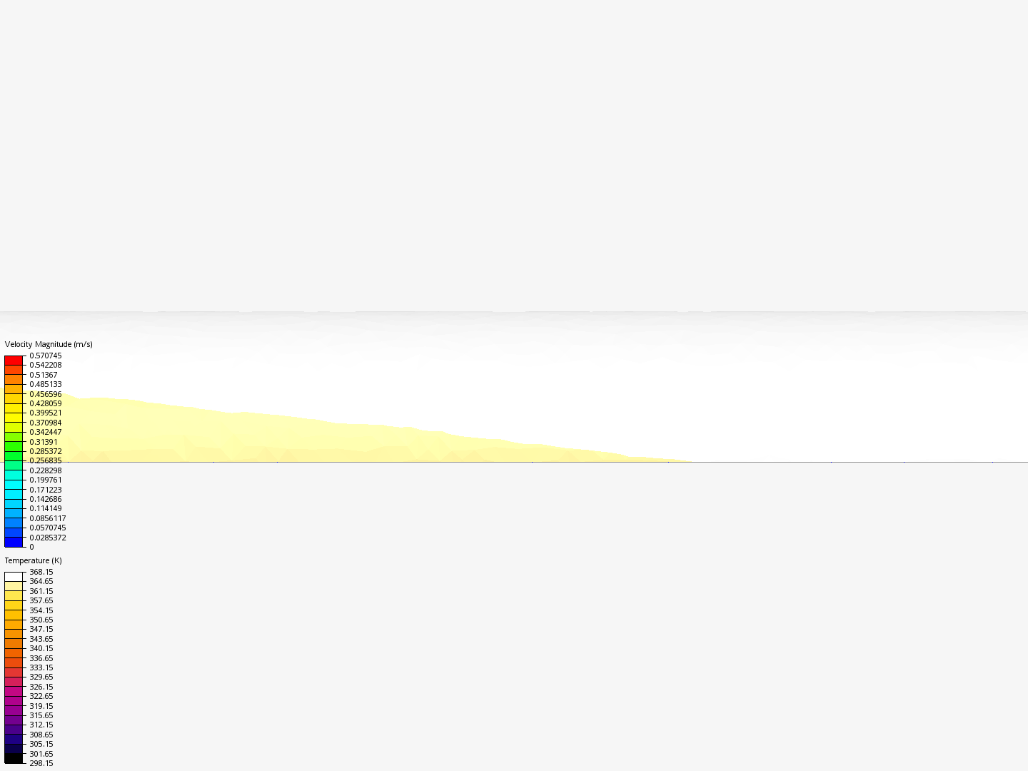 DPHX for project - Copy by yeppikae | SimScale