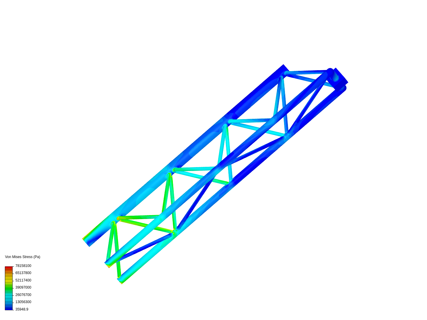 Tutorial - Linear static analysis of a crane by yfreitas | SimScale