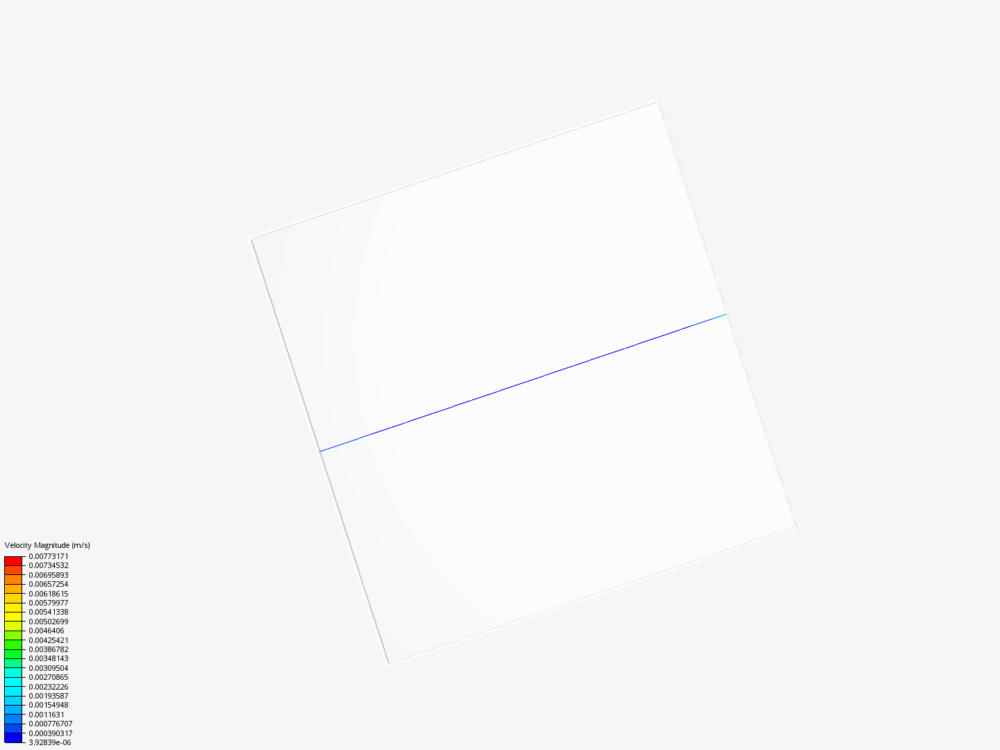 The lid-driven cavity flow by yjinhao | SimScale