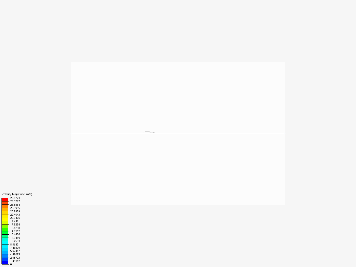 CFD Sim Wing Optimization - Copy by ykhuj | SimScale