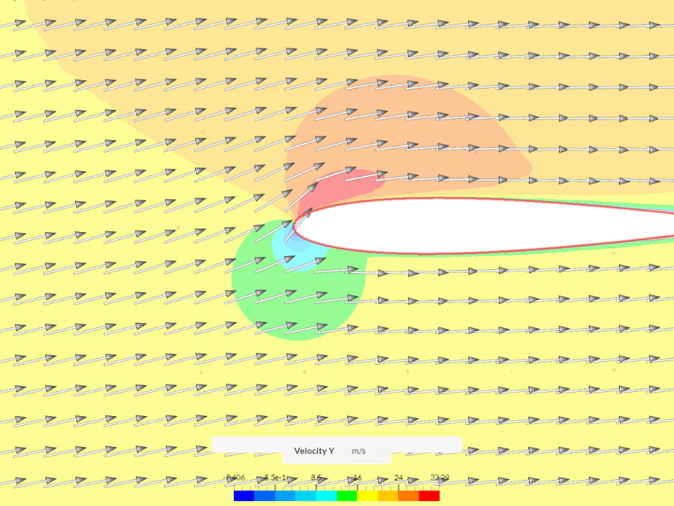 2D_Airfoil_Flow_Transient by ykinoshita | SimScale