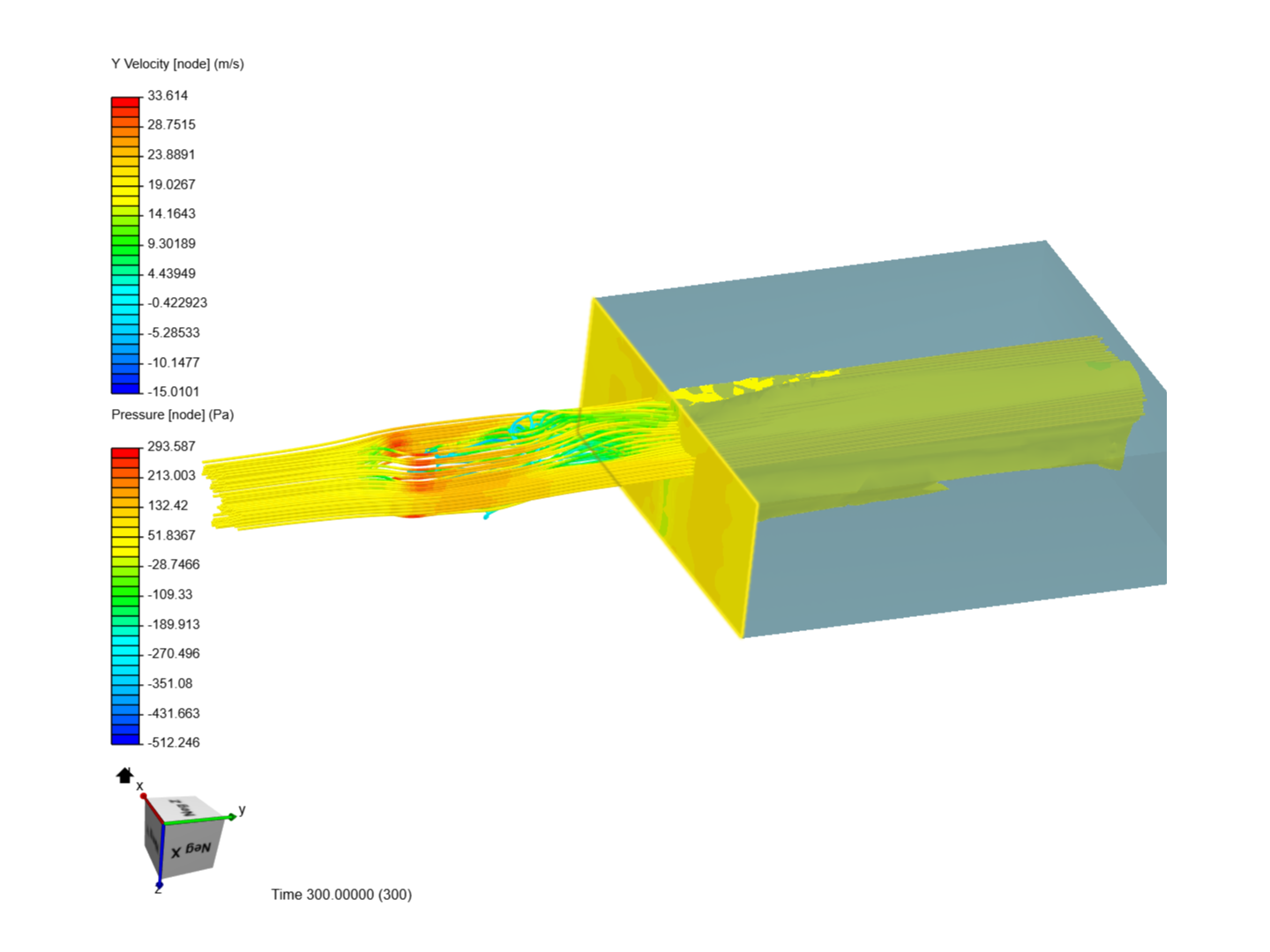 CC_CFD3_Transient by ykinoshita | SimScale