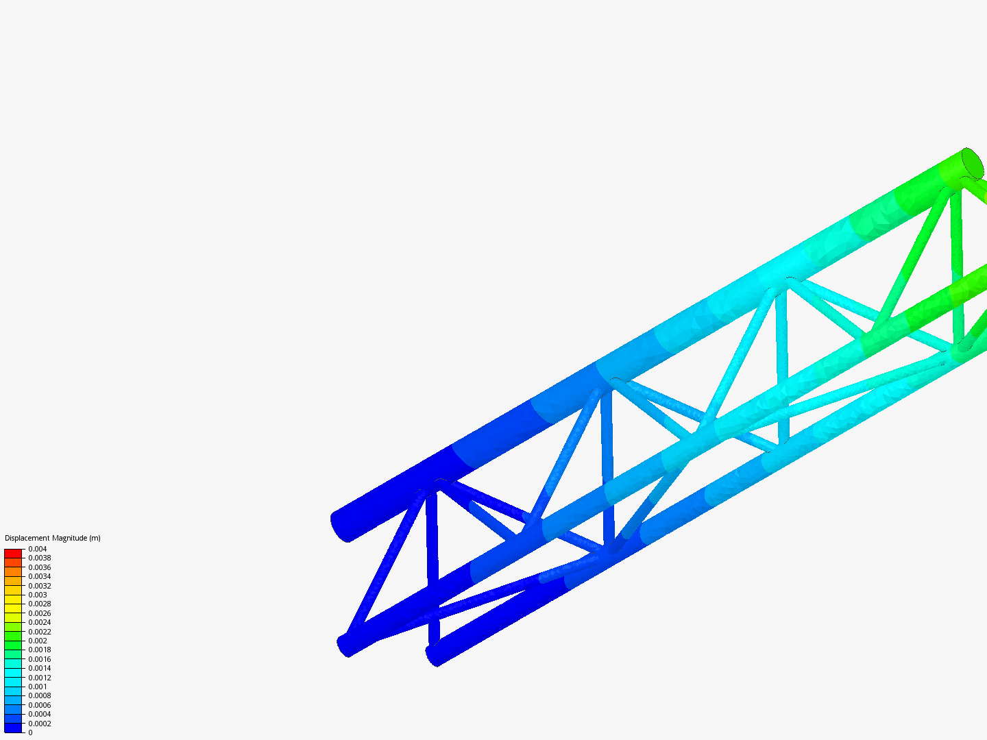 Tutorial Linear Static Analysis Of A Crane By Ykutsuwada Simscale