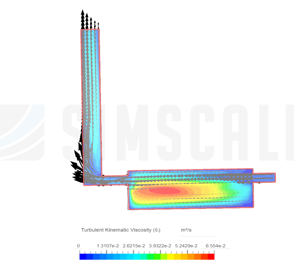 try 2 by ylew | SimScale