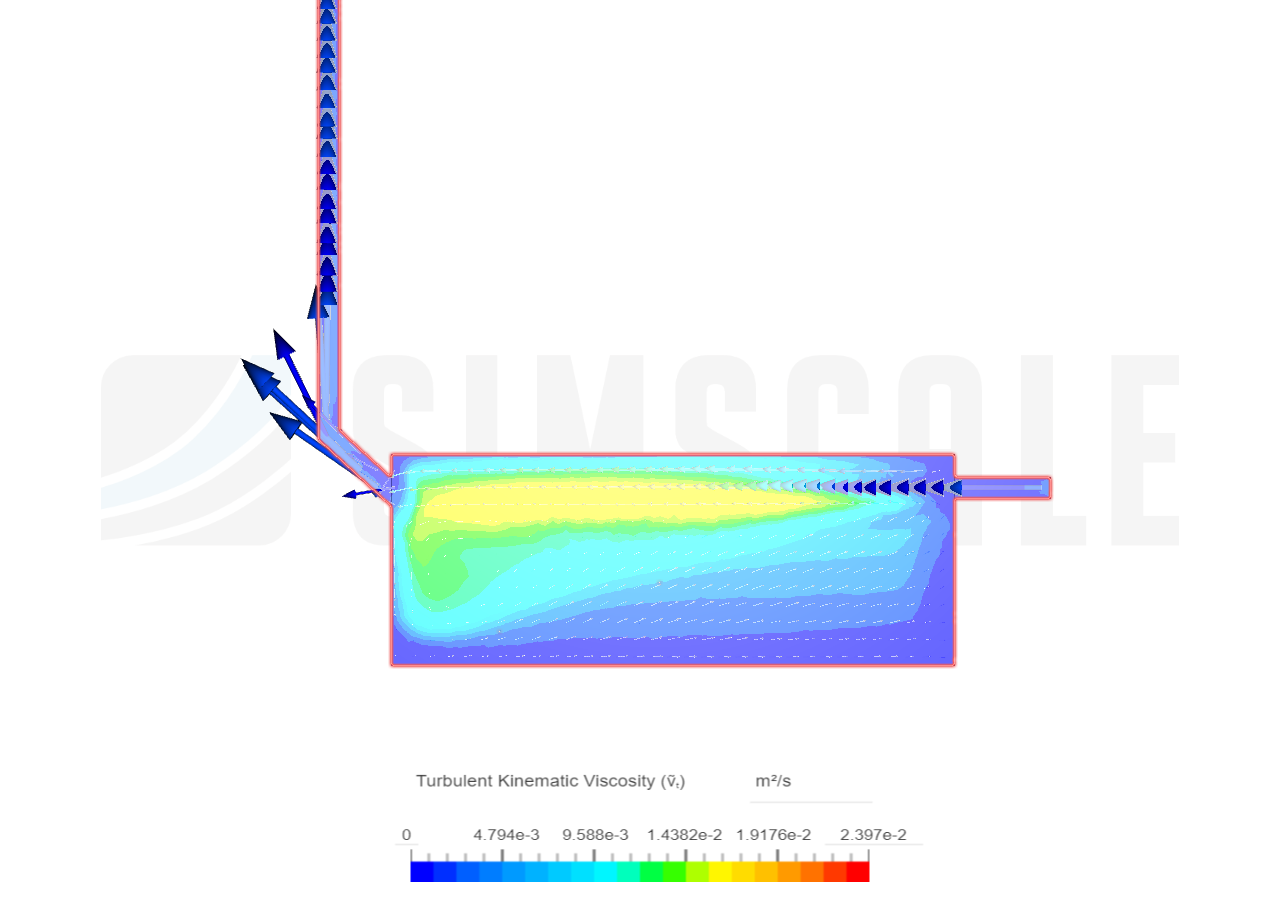 stack ven s1 by ylew | SimScale