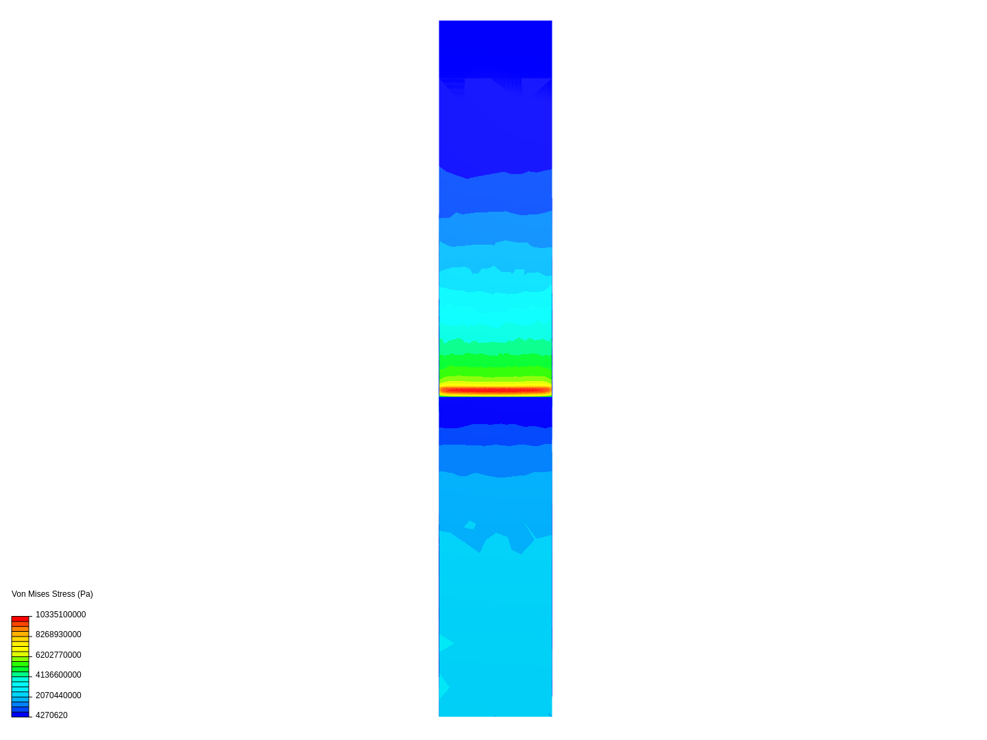 TP1 : initiation by ymrida | SimScale