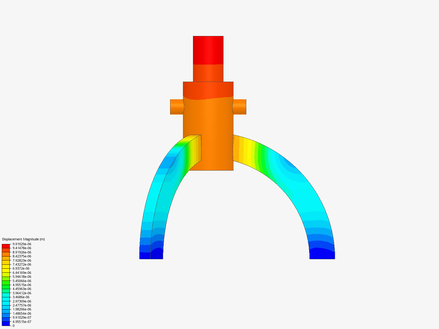 Trial by yongkypry | SimScale