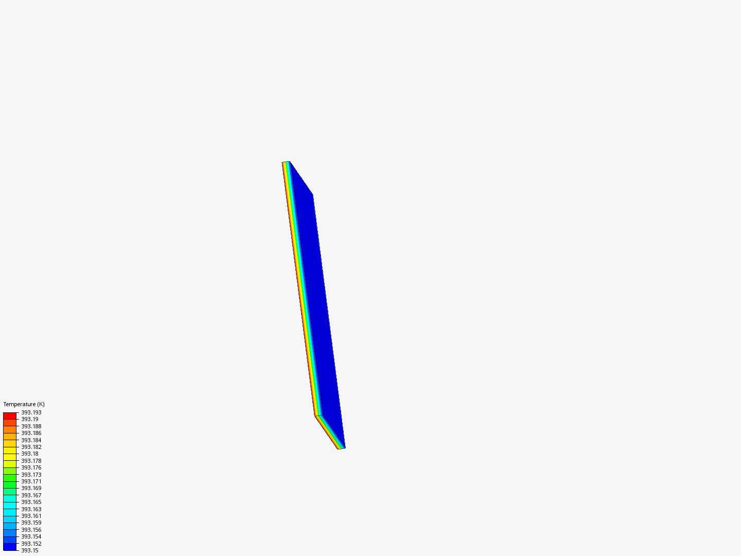 Time taken to heat a plate using mica heaters by yousuf_mathar | SimScale