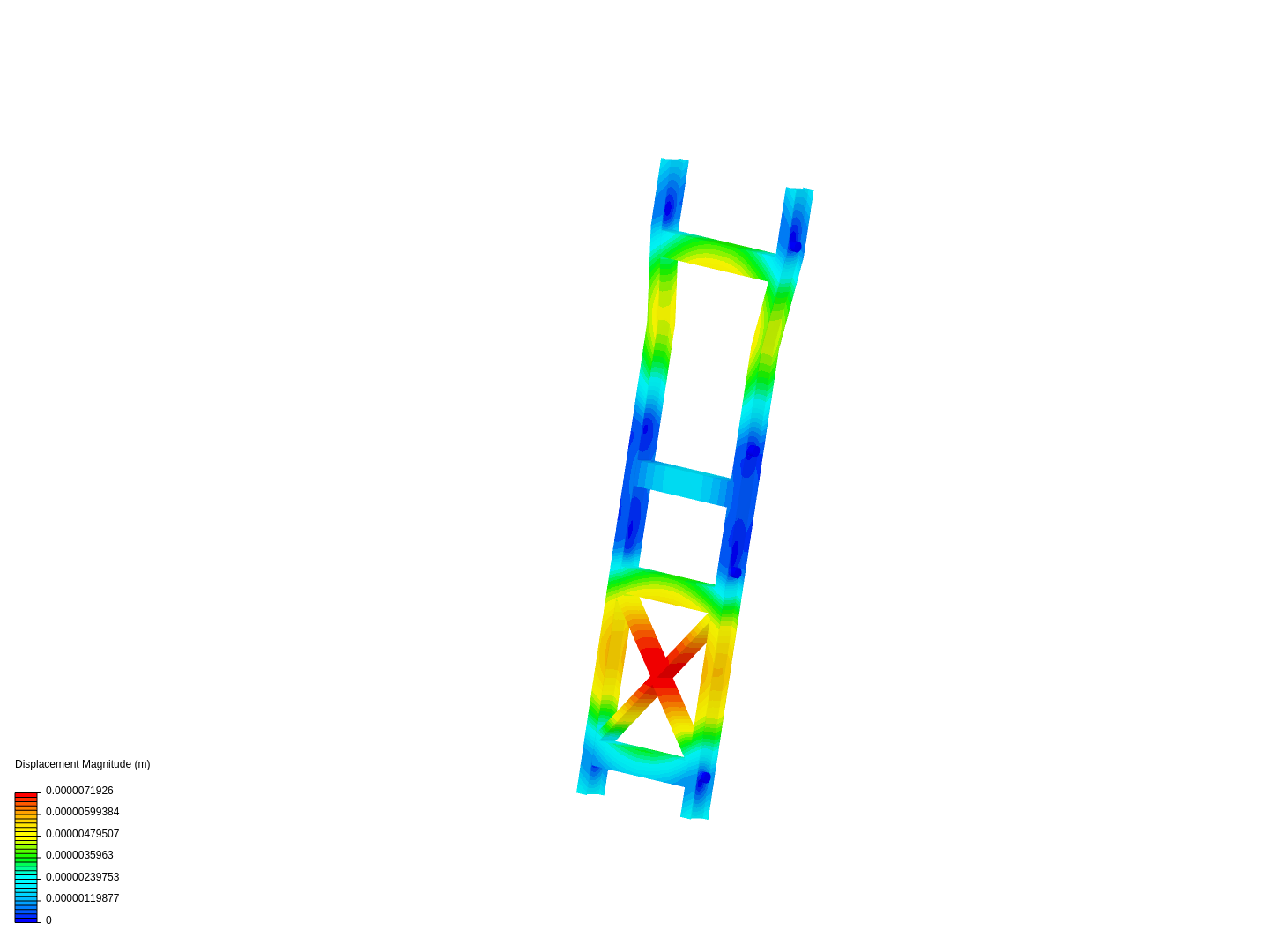 task 12 I section truck frame by yrajesndra_san | SimScale