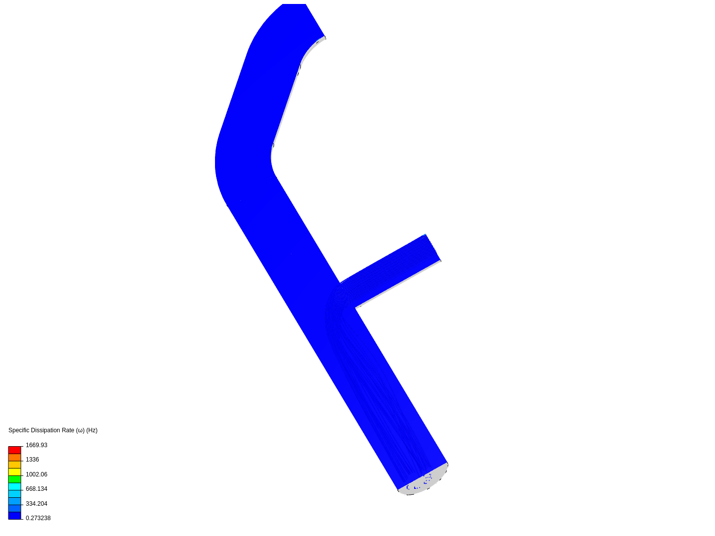 11111 by ysolmaz | SimScale