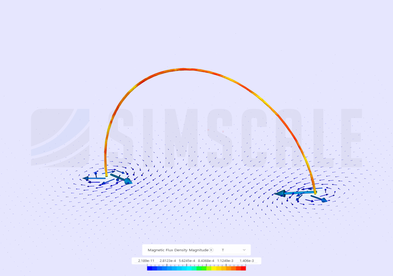 Circular Coil-EM Simulation by yssoom51 | SimScale