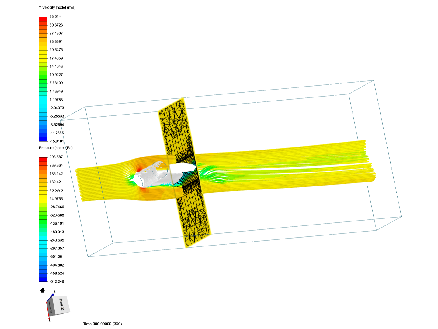 CC_CFD3_Transient by ysuzuki | SimScale