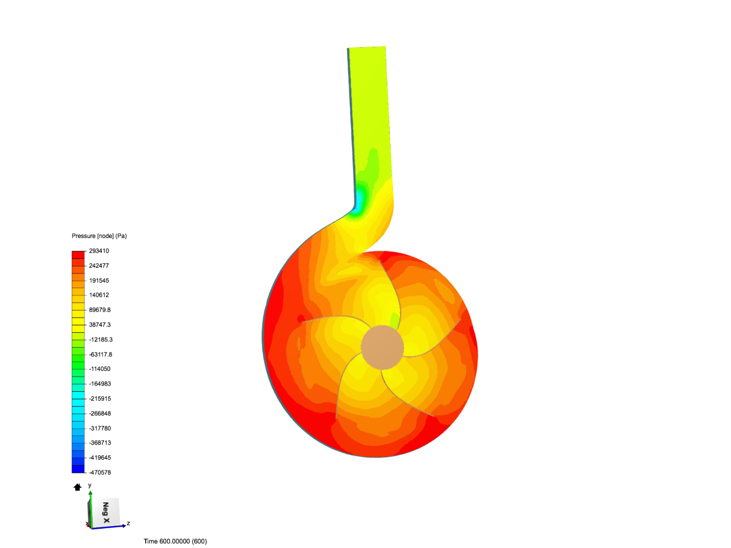 Tutorial - Centrifugal pump by ysuzuki | SimScale