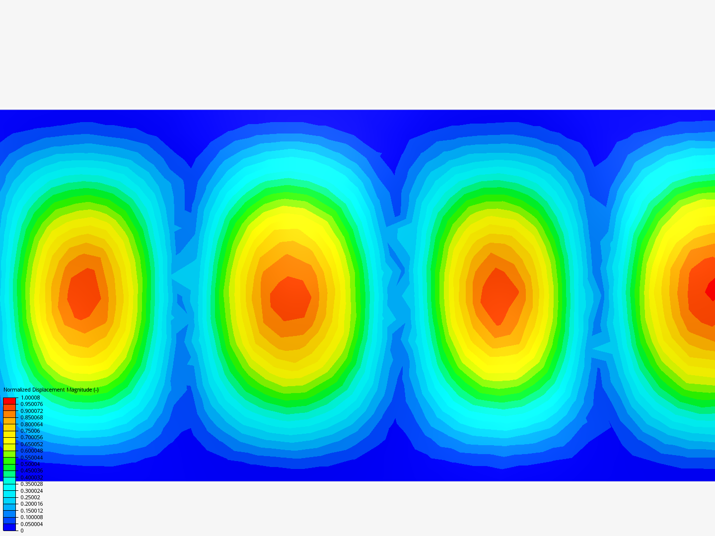 TP Modélisation by ytiryaki | SimScale