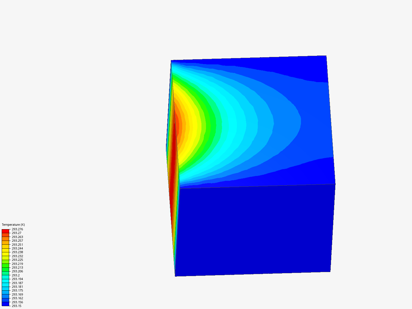 Semiconductor-Thermal-Silicon-testing by yudenn | SimScale