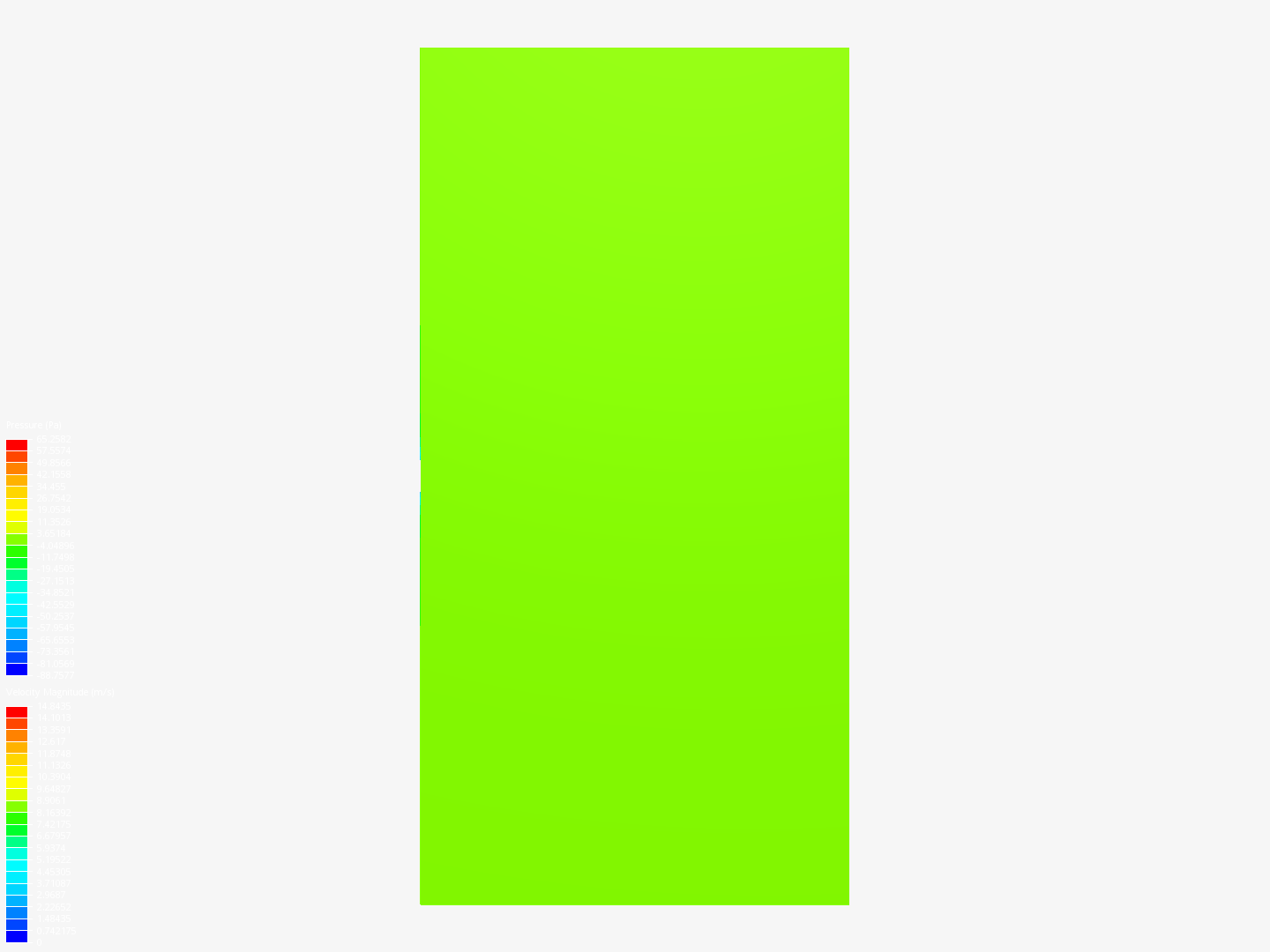 TC2-steady by yuheisuzuki | SimScale