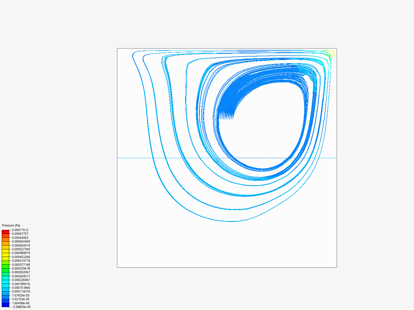 Lid-Driven Cavity Flow by yuxi_wu | SimScale