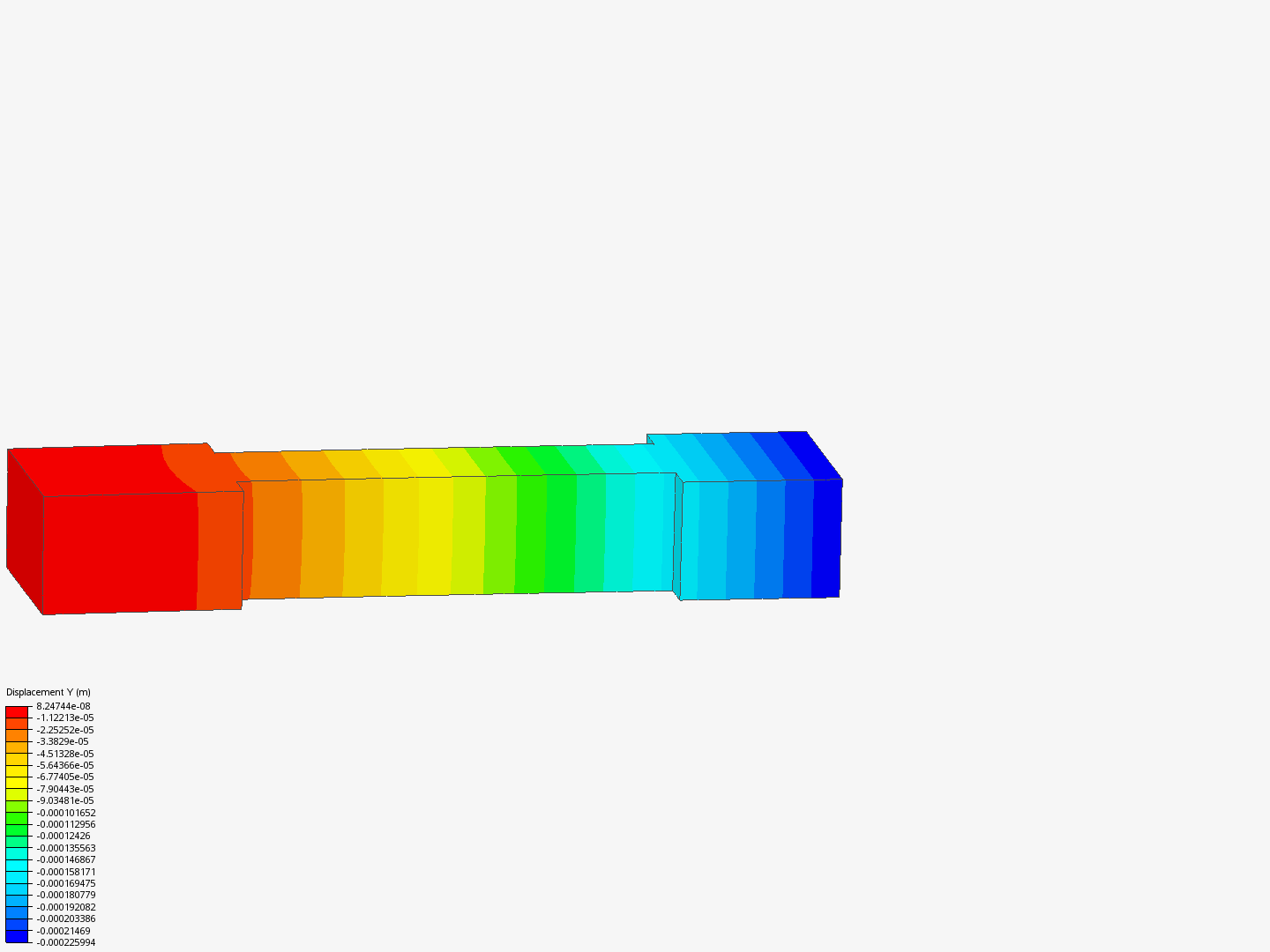 Bed Docker Linet by yuze6901 | SimScale