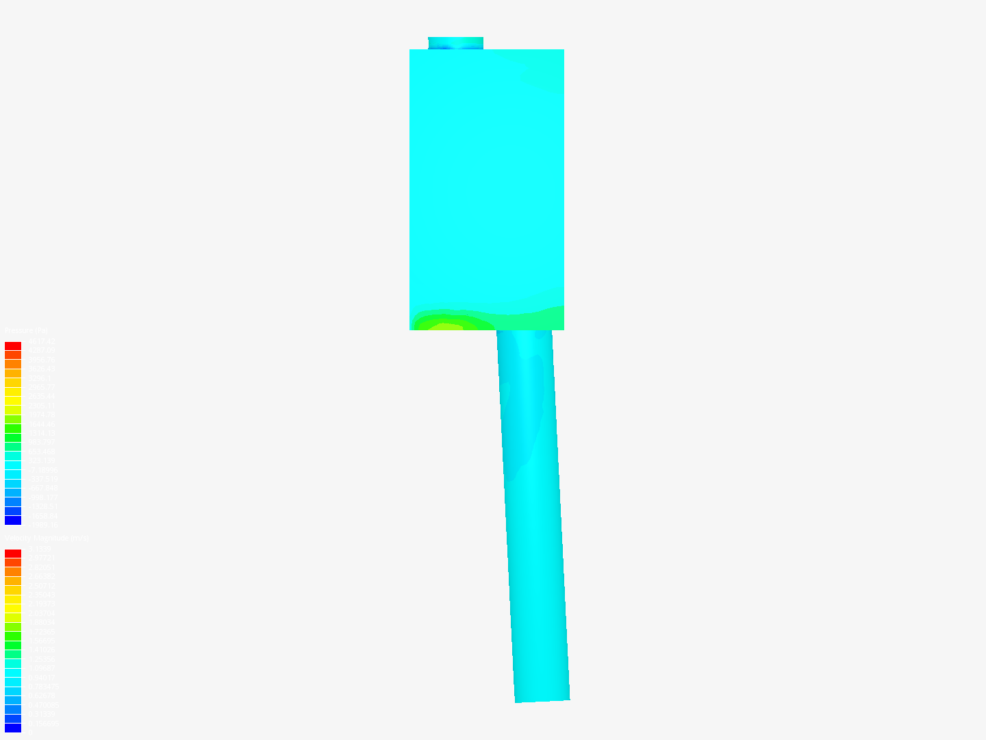 wwwwww by yvillar | SimScale