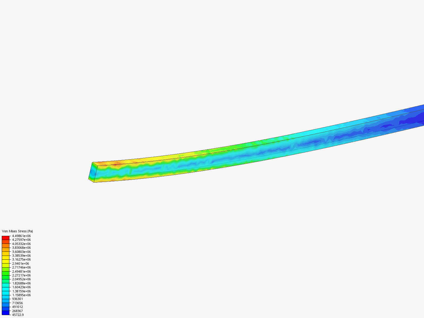 Beam Deflection Test by yyoungkim | SimScale
