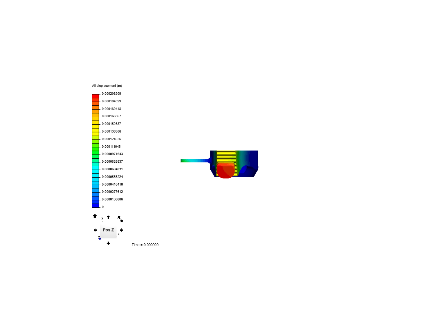 fea project by yzankar | SimScale