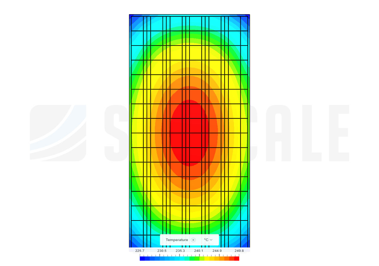 PV panels by zach_t_liu | SimScale
