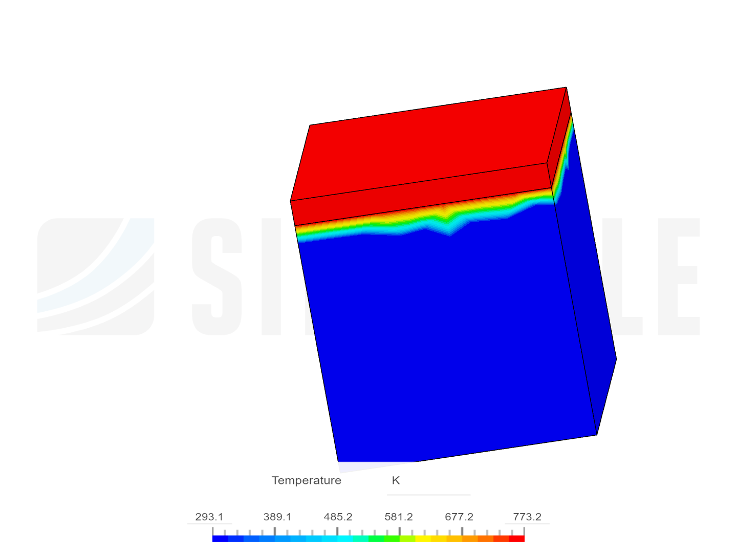Experment13 Analysis by zaheerudin98 | SimScale